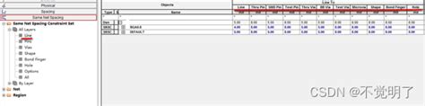 allegro基本规则设置指导书之same net spacing规则设置 allegro基本规则设置指导书 csdn专栏