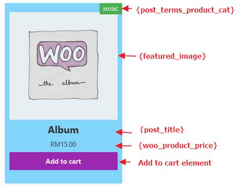 Creating Dynamic Woocommerce Archive Pages Bricks Academy