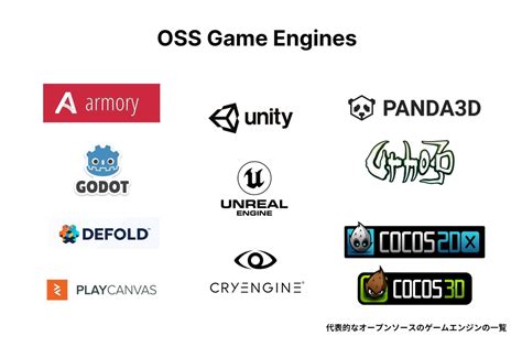 Game Engine Component System At Nathan Ronk Blog Game Engine Component System At Nathan Ronk Blog