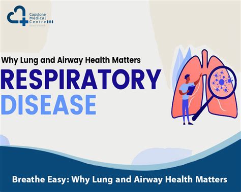 Breathe Easy Why Lung And Airway Health Matters Capstone Medical Centre Southbank
