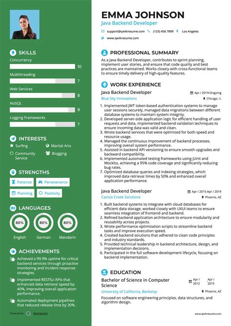 10 Java Backend Developer Resume Samples Templates For 2025