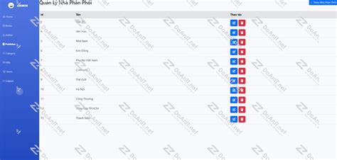 Đồ án Java Spring Boot Website Quản Lý Cửa Hàng Sách Đồ án It