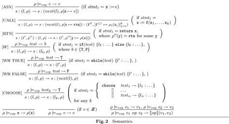 Figure 1 From Sub Computation Based Transition Predicate Abstraction