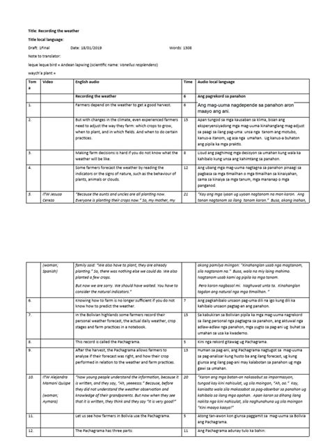 197 script recording the weather english local language pdf