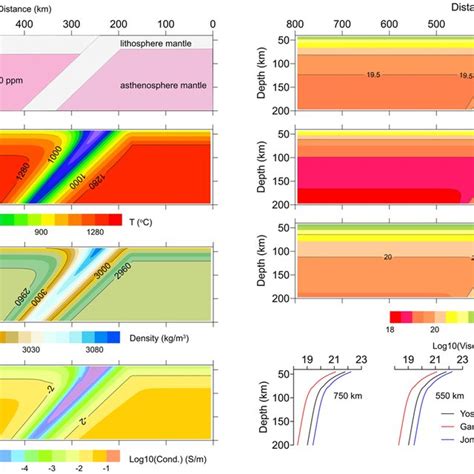 Anqi Zhang Phd Chinese Academy Of Sciences Beijing Cas Innovation Academy For Precision
