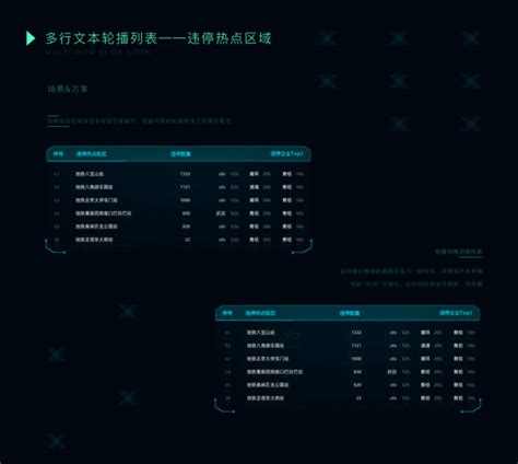 Ae小练习 多行文本轮播 花瓣网