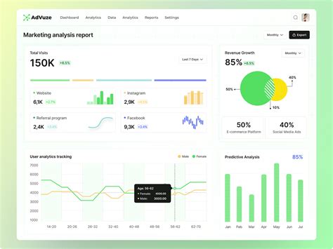rupak chakraborty dribbble