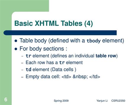 Chapter 5 Introduction To Xhtml Part 2 Ppt Download