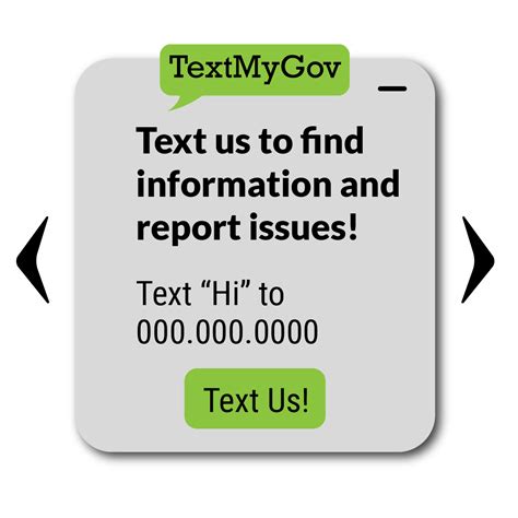 Textmygov Elections Textmygov Elections