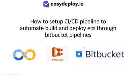 How To Setup Ci Cd Pipeline To Automate Build And Deploy Ecs Through