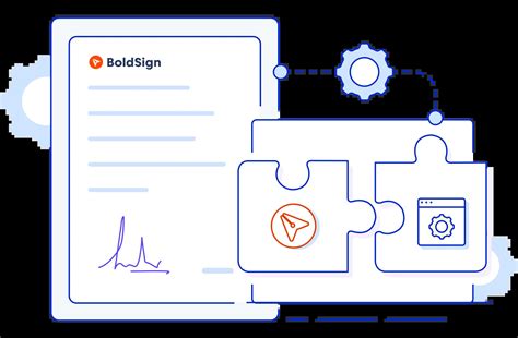 Integrations Boldsign
