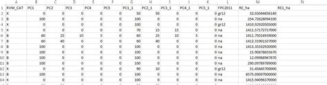 How To Calculate Percentages Using Qgis Field Calculator Expression