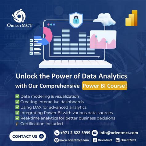 Powerbi Dataanalytics Businessintelligence Datavisualization Powerbicourse