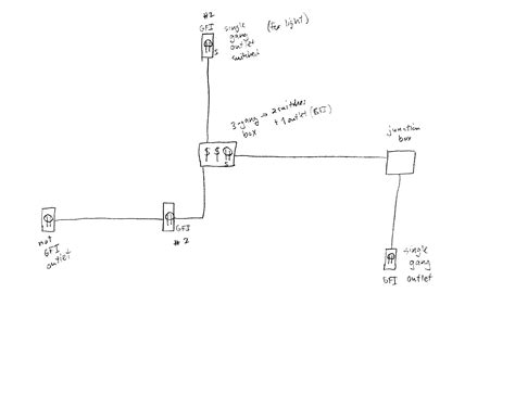 Electrical Surface Mounted Electric Circuit Conduit Do I Need A