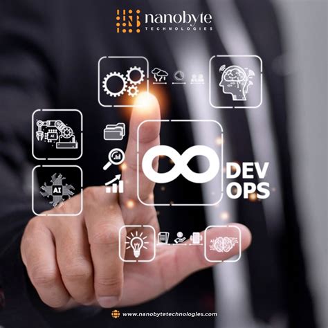 Nanobytetechnologies Launches Devops Toolset Nanobyte Technologies Posted On The Topic Linkedin