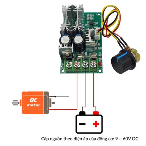Mạch điều Khiển động Cơ Dc 20a Smd Nshop