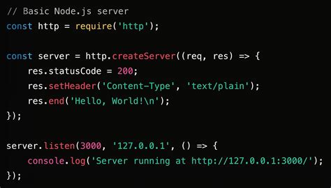 Top 30 Nodejs Interview Questions One Stop Solution By Coding Guy