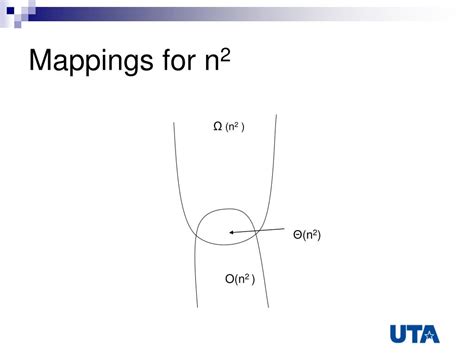ppt cse 5311 design and analysis of algorithms powerpoint