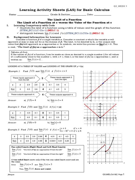 Limit Of A Function Pdf Function Mathematics Mathematics