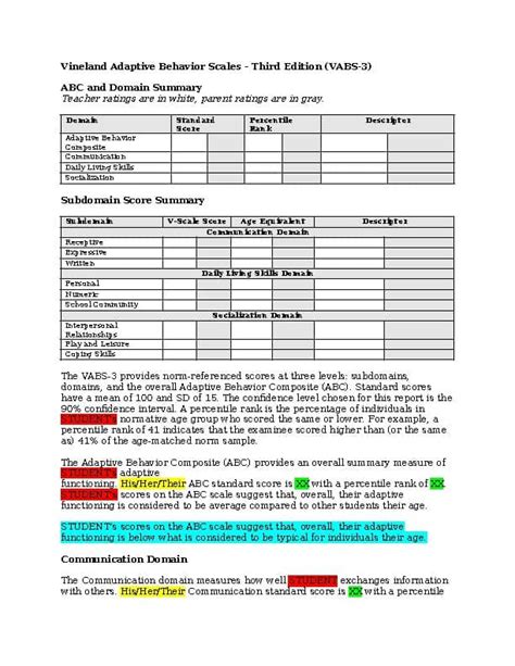 Vineland Adaptive Behavior Scales Third Edition Vineland 3 Format