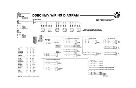 Ddec Iv Ecm Wiring Diagram Wiring Diagram Pictures