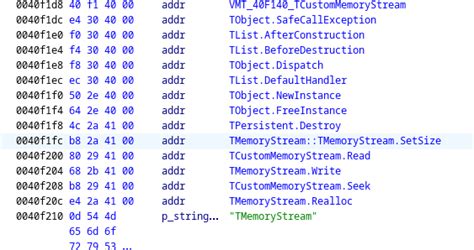 Investigating A Proprietary Early 2000s Abandonware Ebook Format