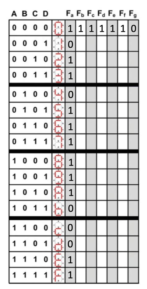 In This Lab You Re Going To Be Wiring Up A 7 Segment Chegg Com