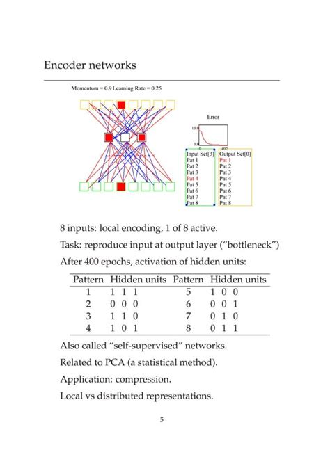 the back propagation learning algorithm pdf
