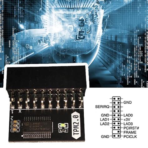 For Tpm L R20gigabyte Gc Tpm 20 Compatible Trust Platform Module 20
