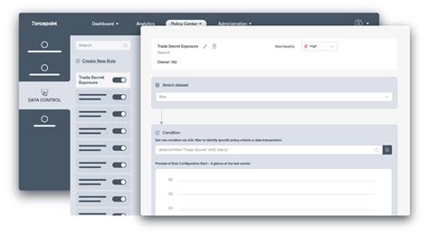 Forcepoint Dspm Orchestration Automates Data Governance
