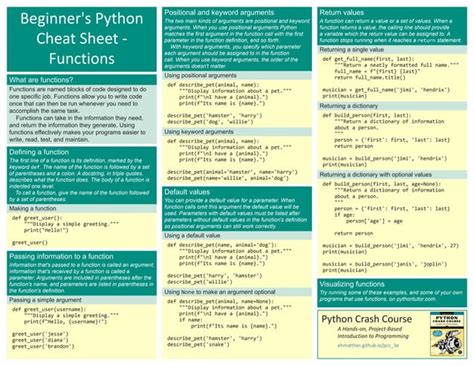 beginners_python_cheat_sheet_pcc_functions.pdf