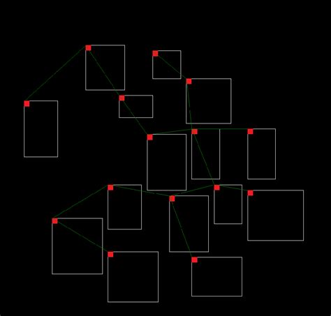 Algorithm Adding Cycles To A Minimum Spanning Tree Without Moving The