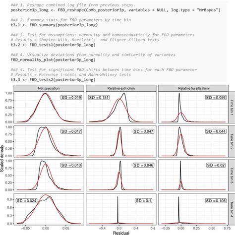 Silhouette Index Plot Indicating The Higher Quality Of Clustering When Download Scientific
