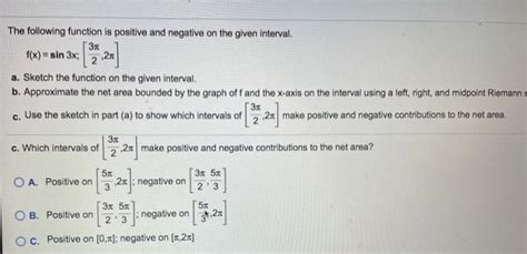 Solved The Following Function Is Positive And Negative On Chegg Com