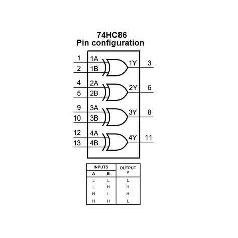 74hc86 compuerta logica xor