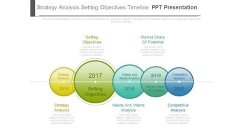 Setting Timeline Powerpoint Templates Slides And Graphics