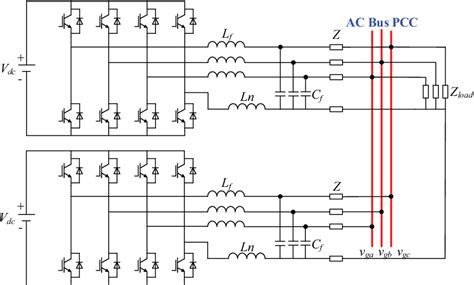 Figure 3 From Inverter Control Based On Virtual Impedance Under Unbalanced Load Semantic Scholar