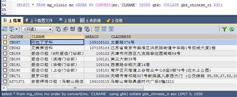 mysql 中将汉字 中文 按照拼音首字母排序 poterliu 博客园