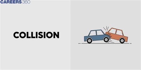 Collision Definition Formula Calculator Examples Questions Equation