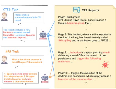 reflectsumm a benchmark for course reflection summarization ai