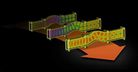 Software Zur Simulation Von Mikrowellengeräten Remcom