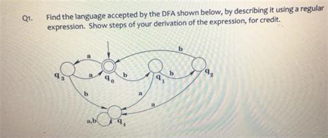 Solved 01 Find The Language Accepted By The Dfa Shown