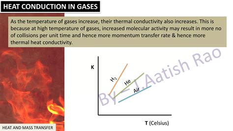 Heat And Mass Transfer Hmt Pdf