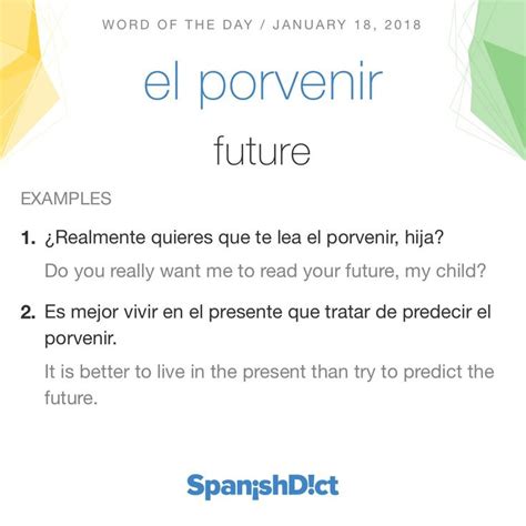 Spanishdict Spanishdict Twitter Learning Spanish Word Of The