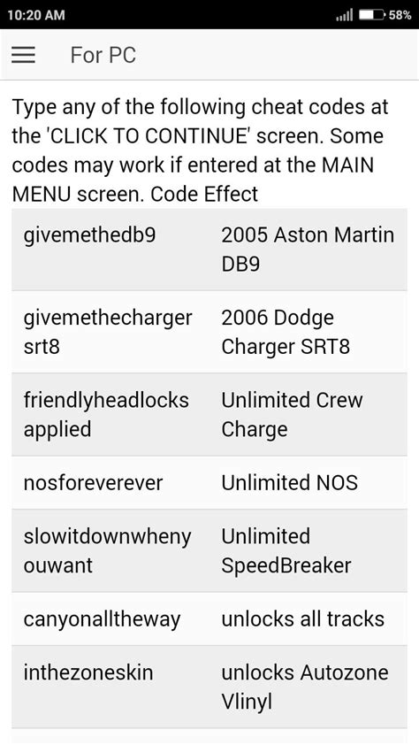 Cheat Code For Need For Speed Carbon Games Nfs Apk For Android Download