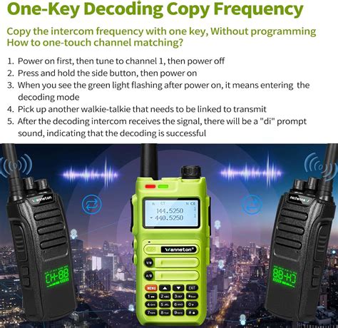 Wanneton Radio De Jamón Uv5f De Mano De Doble Banda De Dos Vías Walkie