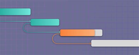 What Is Waterfall Project Management Nifty Blog