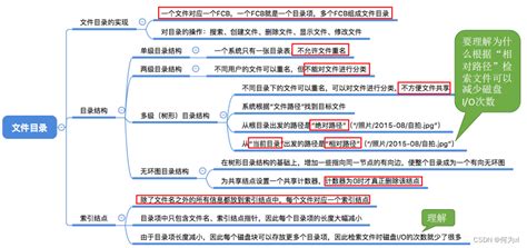 【操作系统】文件管理（三）—— 文件的目录结构 csdn博客