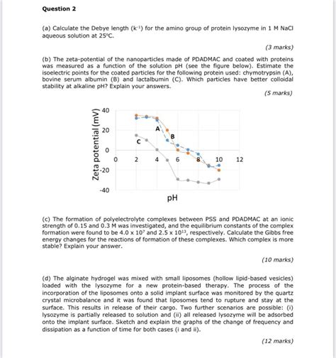 Solved A Calculate The Debye Length K1 For The Amino