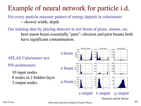 Machine Learning And Multivariate Statistical Methods In Particle Physics Glen Cowan RHUL